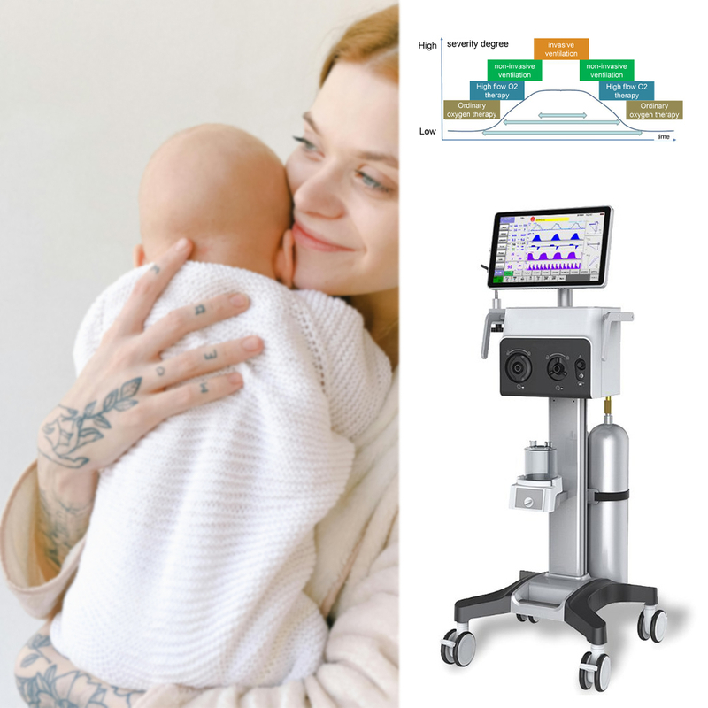 Ventilator High Flow Oxygen Therapy Breathing Machine ICU Ventilator ...